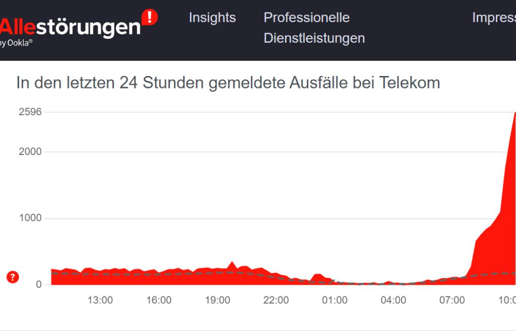 Deutschlandweite Telekom-Störungen - Weitere Anbieter betroffen