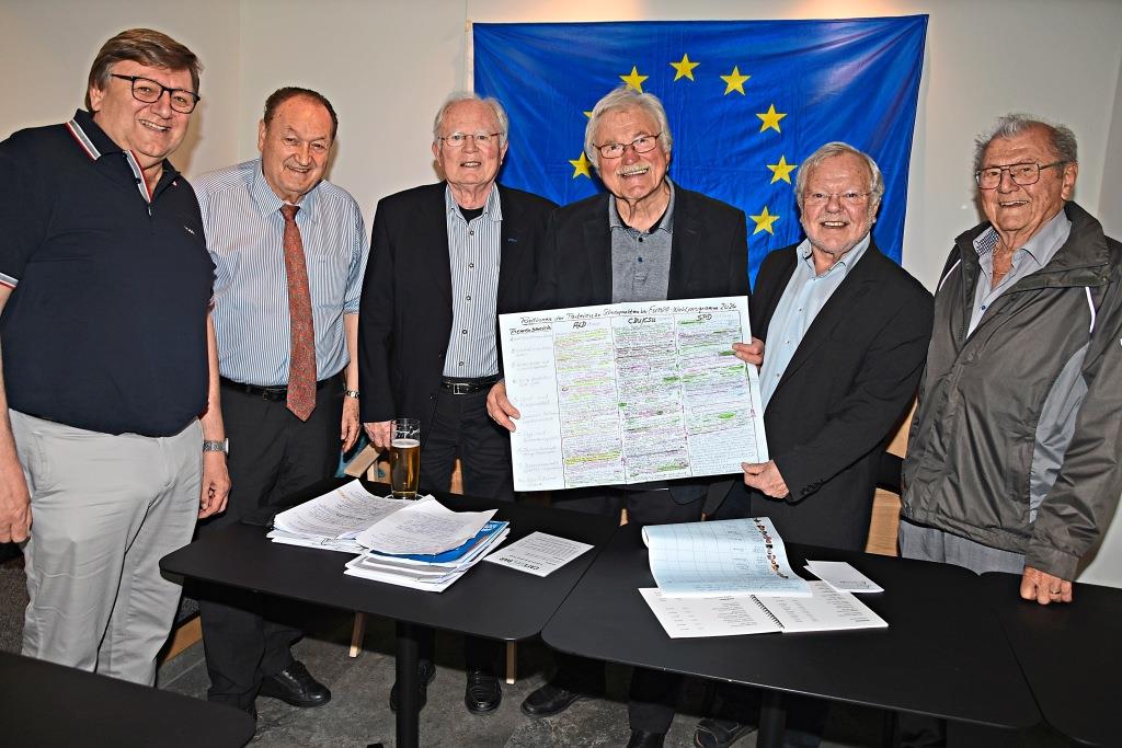 Trotz EUB-Rückzugs: Konrad Kobler „brennt weiter für Europa“