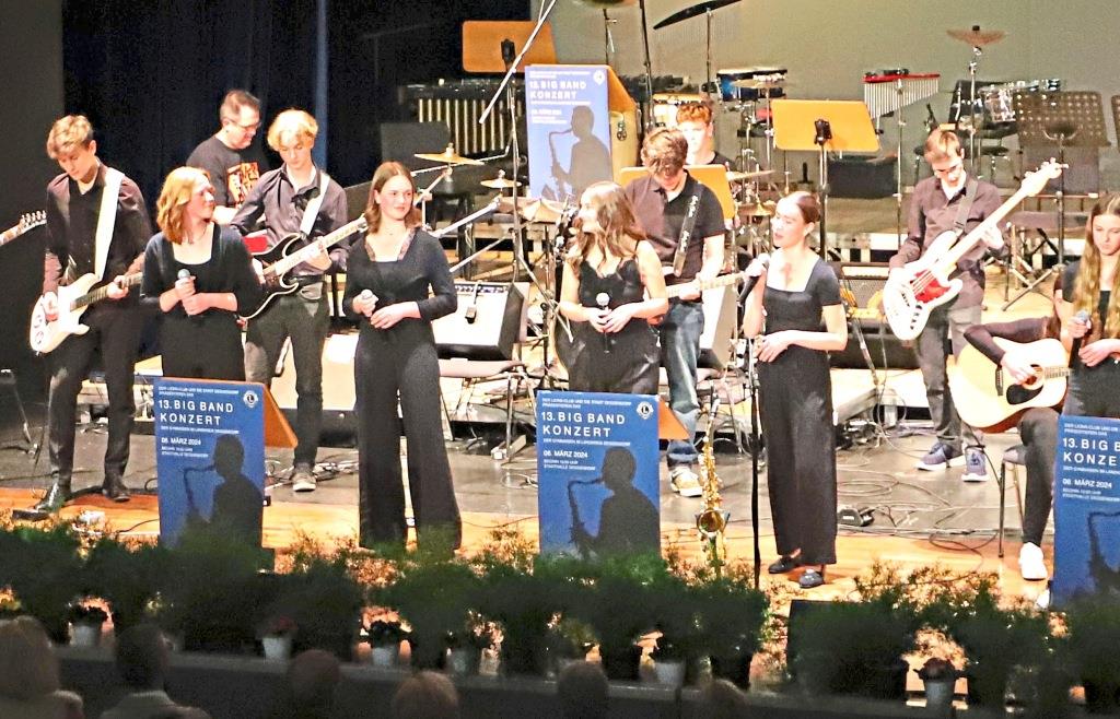 Gymnasien im Landkreis Deggendorf erspielen 13000 Euro