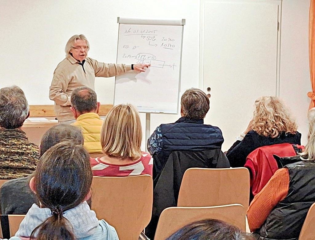 Wieviel Geld bleibt unterm Strich übrig?