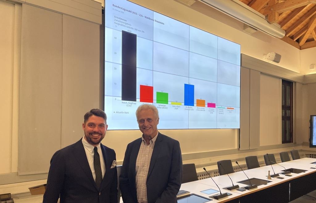 Walch triumphiert in Traunstein und fühlt gewisse „Unsicherheit“, was ...